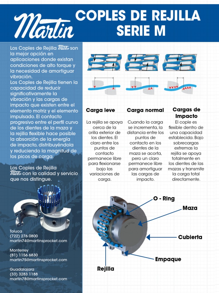 Coples de Rejilla PDF | Descargar gratis PDF | Enseñanza de matemática ...