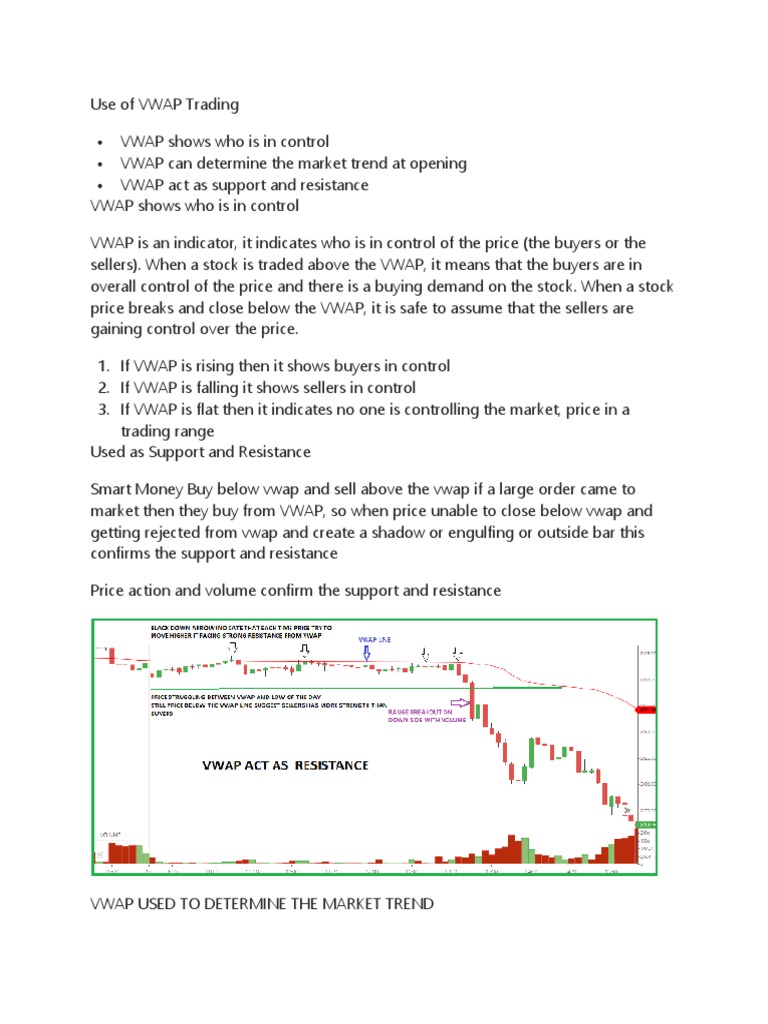 Understanding VWAP: Uses, Strategies, and Signals for Trading Around ...