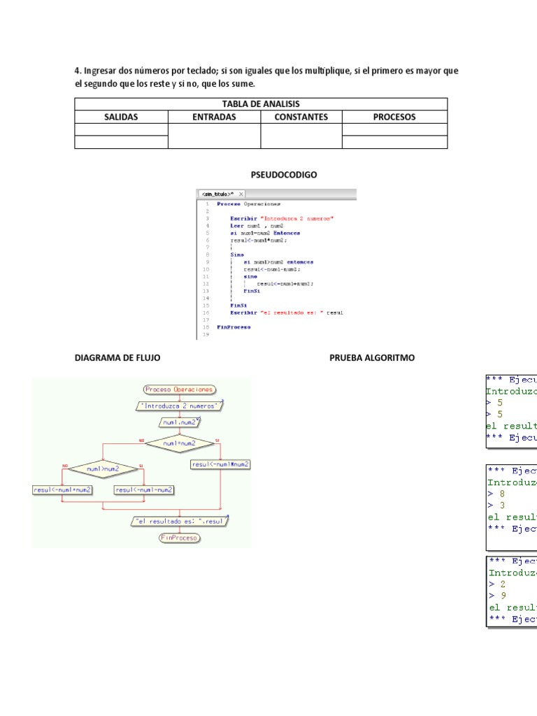 Logica de Programacion 2 | PDF