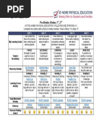 Quickdash: Quickdash Disability/Symptom Score (Sum of N Responses) - 1 ...