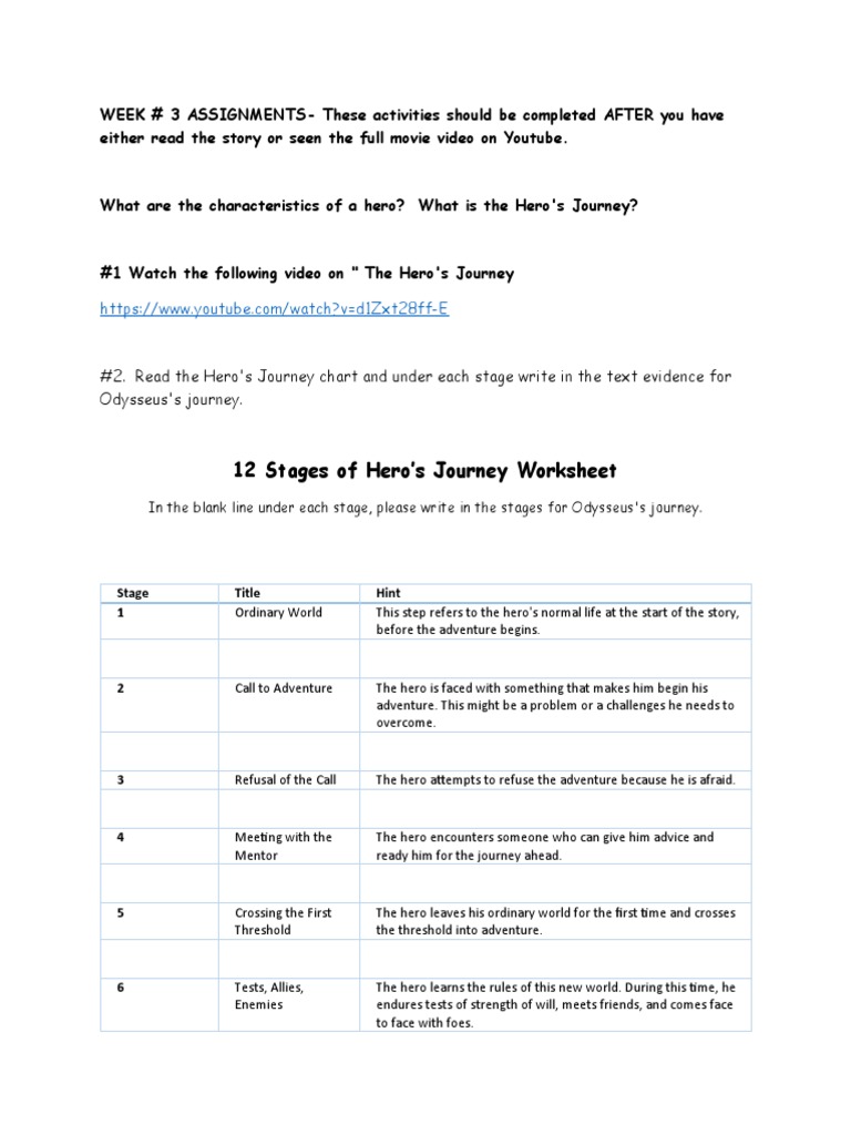 12 Stages of Hero's Journey Worksheet | PDF | Malala Yousafzai | Hero
