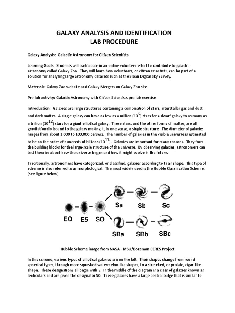 Galaxy Analysis and Identification Lab Procedure | PDF | Galaxy | Astronomy