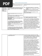 SIOP Language Objectives Cheat Sheet | PDF | Human Communication ...