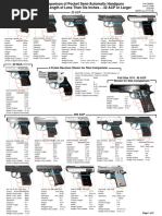 Compact Concealed Handgun Comparison Chart (Illustrated) - 2011 | PDF ...