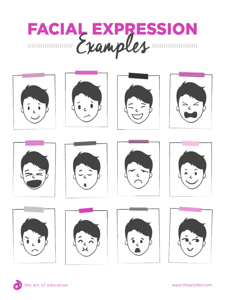 Facialexpressionexamples | PDF