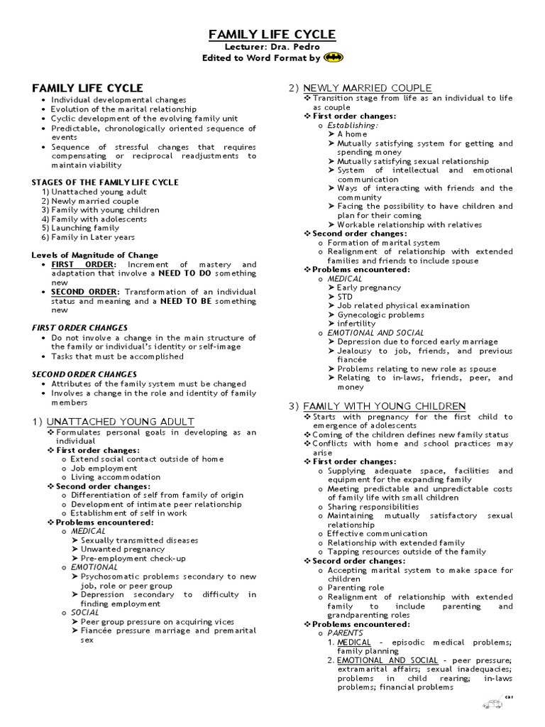 Understanding the Stages of the Family Life Cycle: A Comprehensive Look ...