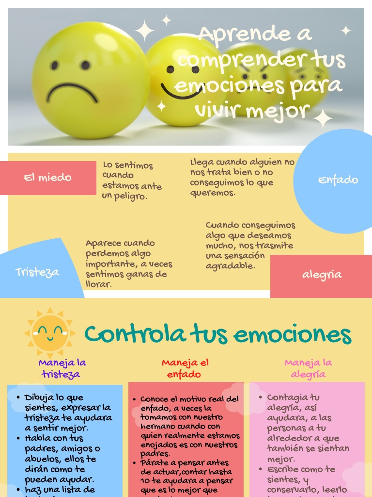 Manejo De Emociones Para Niños De Segundo Y Tercer Grado Pdf Temor