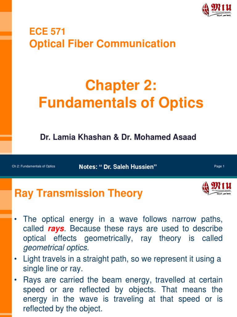 Ch2 Fundamentals Of Optics Pdf Optics Optical Fiber