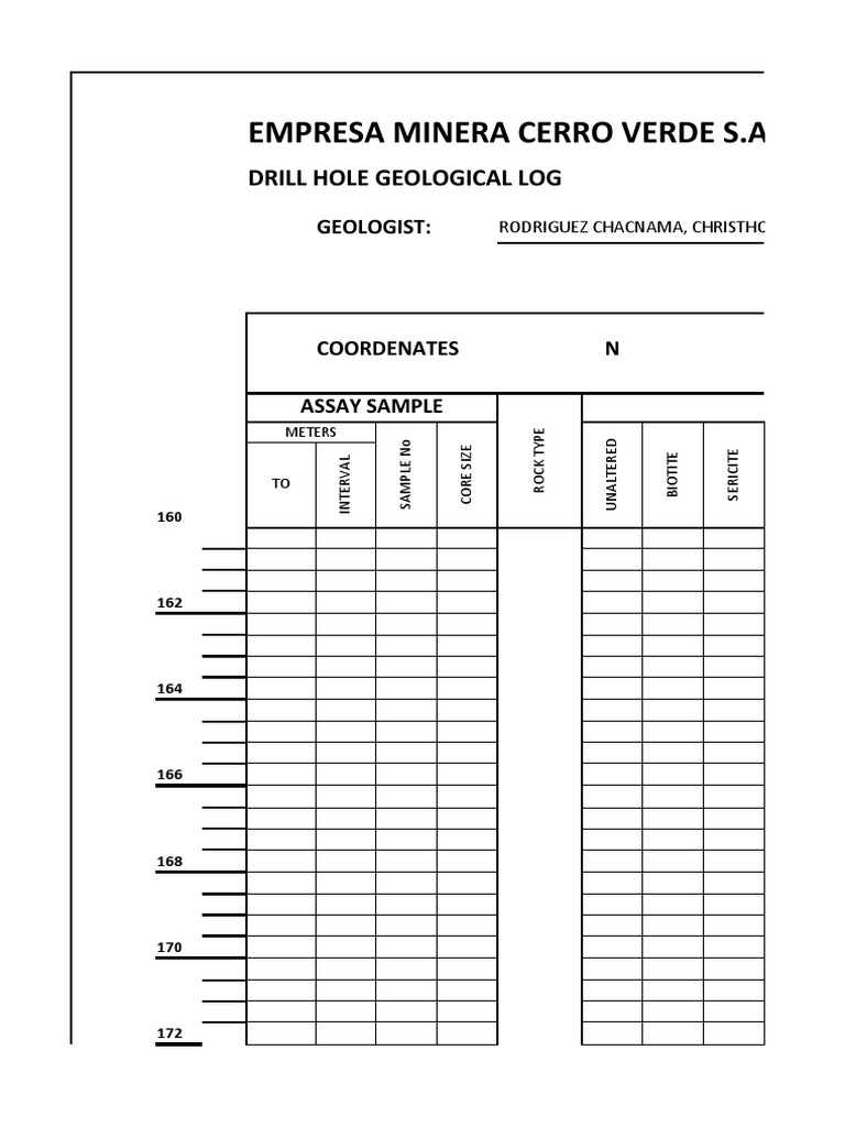Auxiliary Sheet Geological Log N.1 | PDF | Classification Of Minerals ...