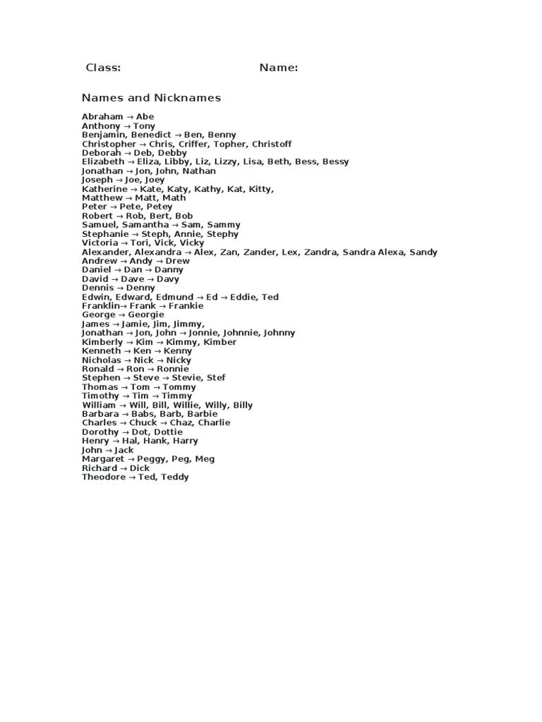 Class: Name: Names and Nicknames | PDF