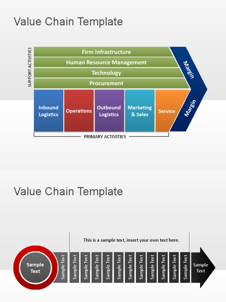 1080 Value Chain Powerpoint Template | PDF