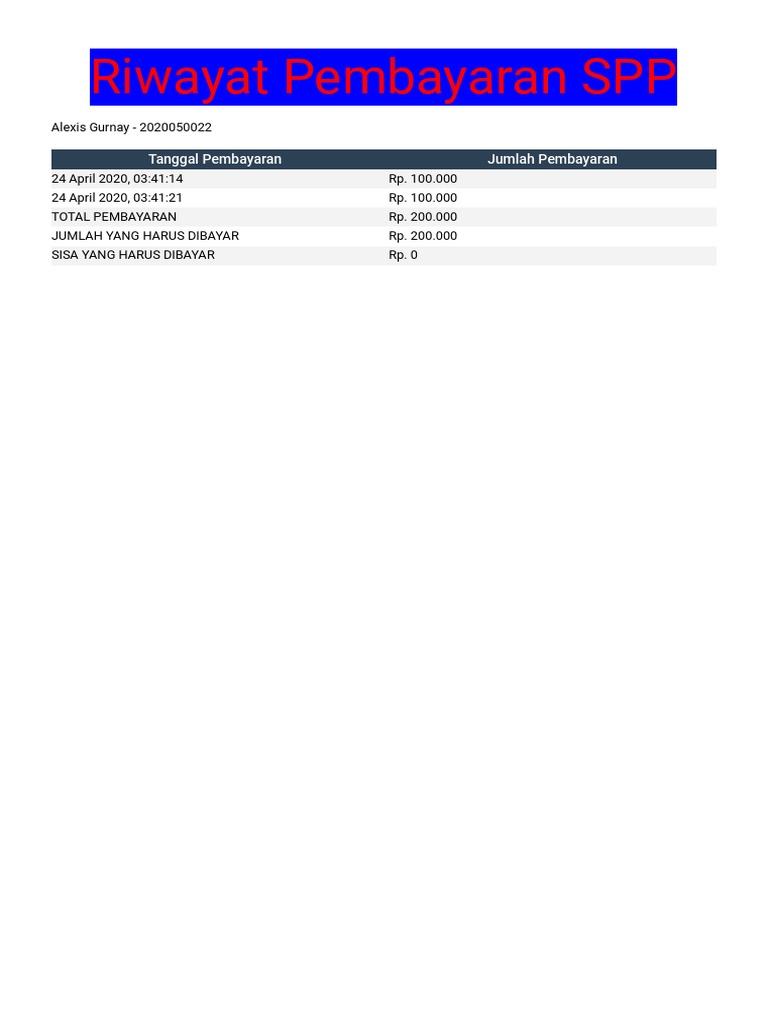 Riwayat Pembayaran SPP PDF | PDF
