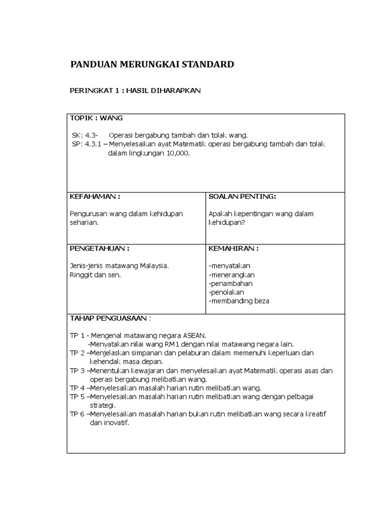 Borang Panduan Merungkai Standard Kumpulan F | PDF