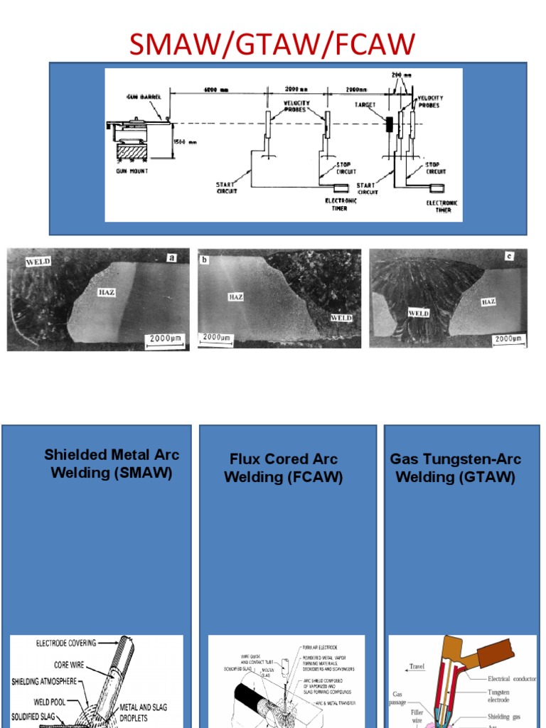 RM01 - 24 Case Study SMAW GTAW FCAW | PDF | Welding | Construction