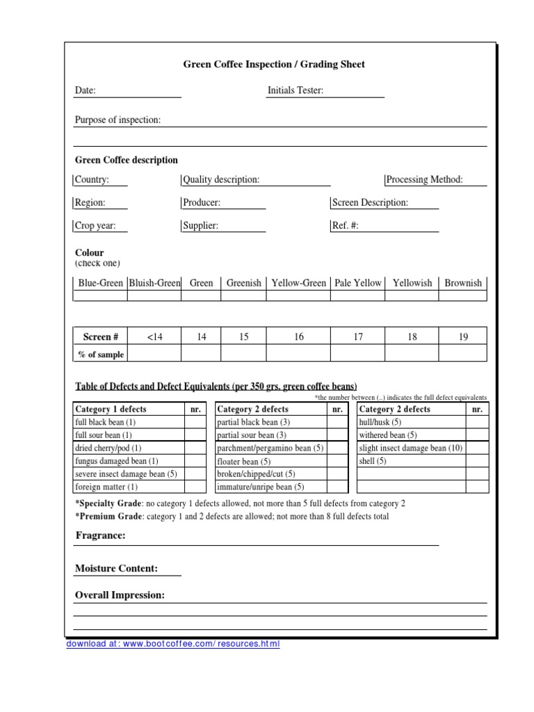 Green Coffee Inspection / Grading Sheet | PDF