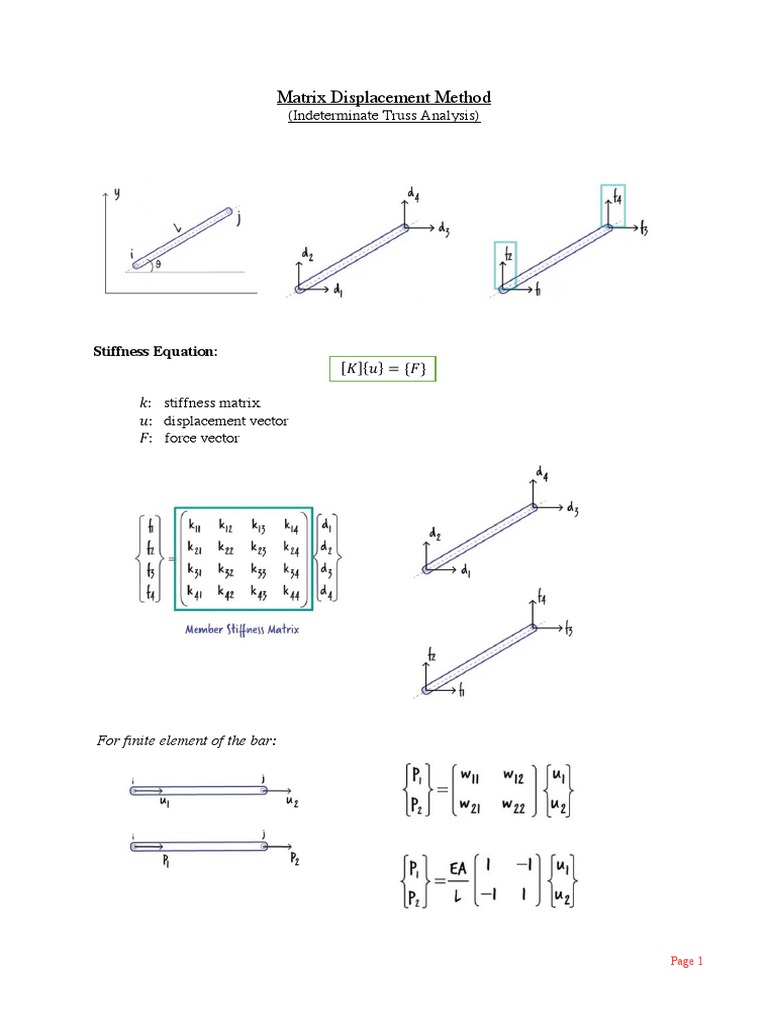 Matrix Displacement Method: (Indeterminate Truss Analysis) | PDF