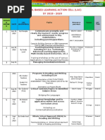 Annual Implementation Plan (AIP) Template - CY 2025 | PDF