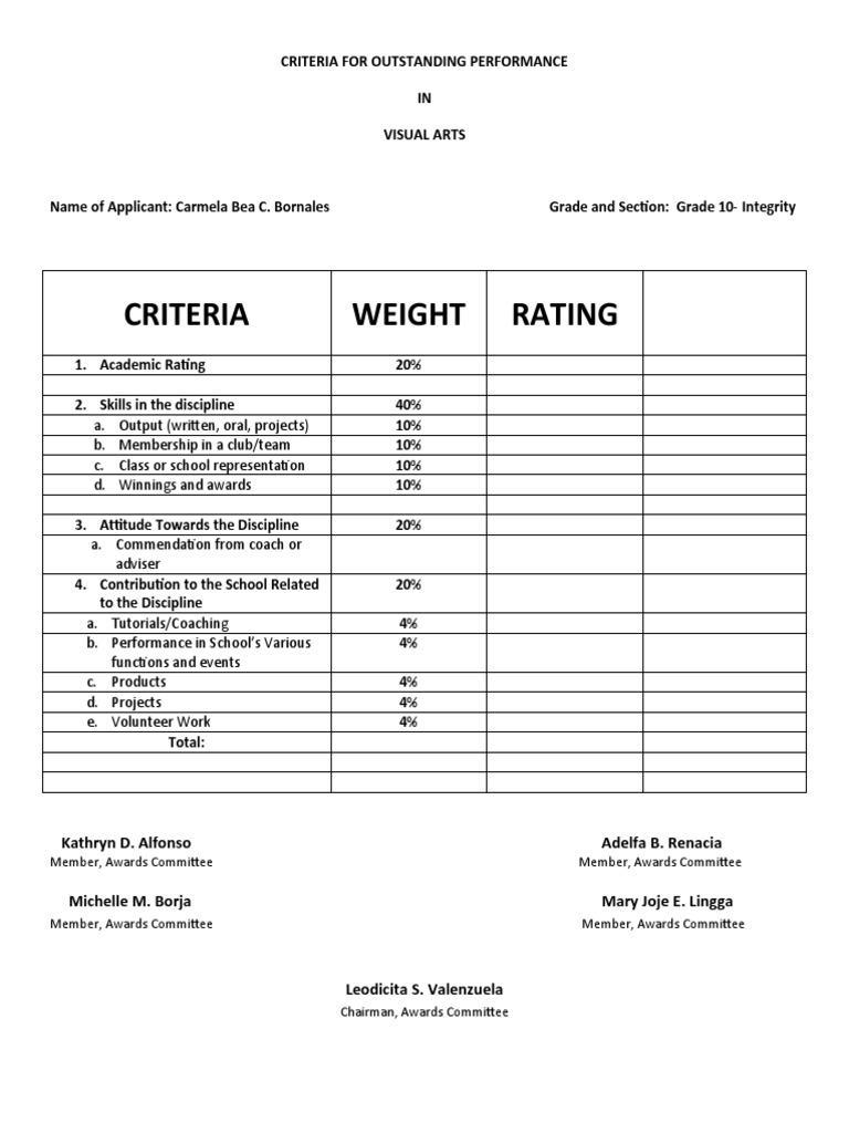 Outstanding Performance Criteria for Students | PDF