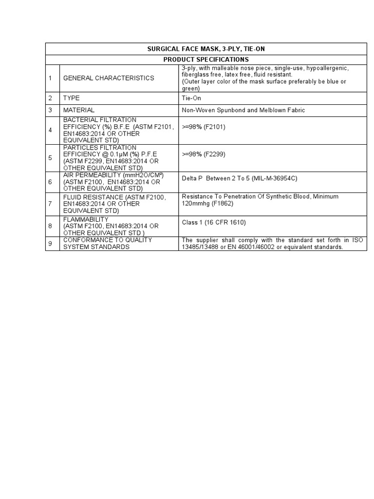 Surgical Face Mask, 3-Ply, Tie-On Product Specifications | PDF