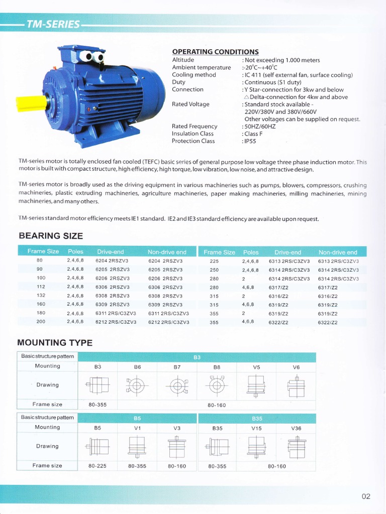 Electromotor - TITAN PDF | Download Free PDF | Electric Motor | Machines
