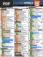 Html5 Cheatsheet Emezeta 01 | PDF