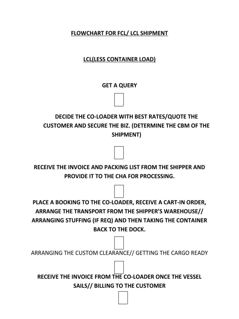 FLOWCHART_FOR_FCL.docx