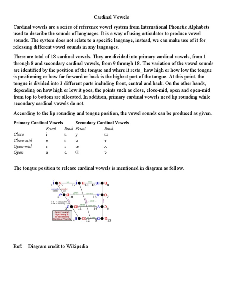 Overview of Cardinal Vowels System | PDF