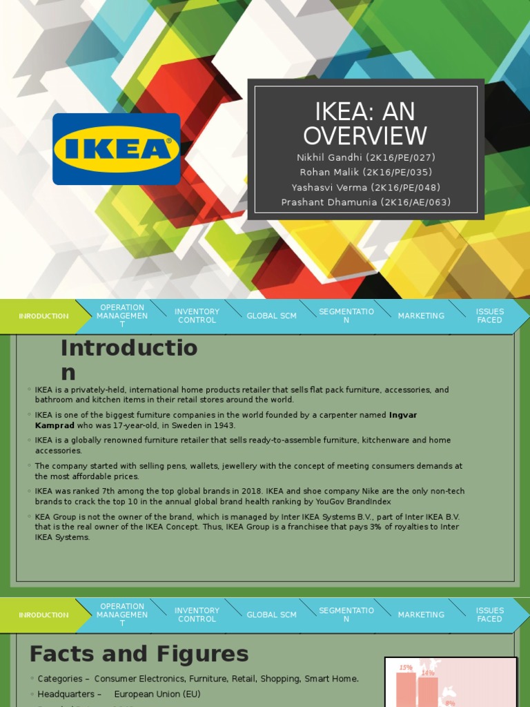 SCM Ikea | PDF | Supply Chain | Supply Chain Management