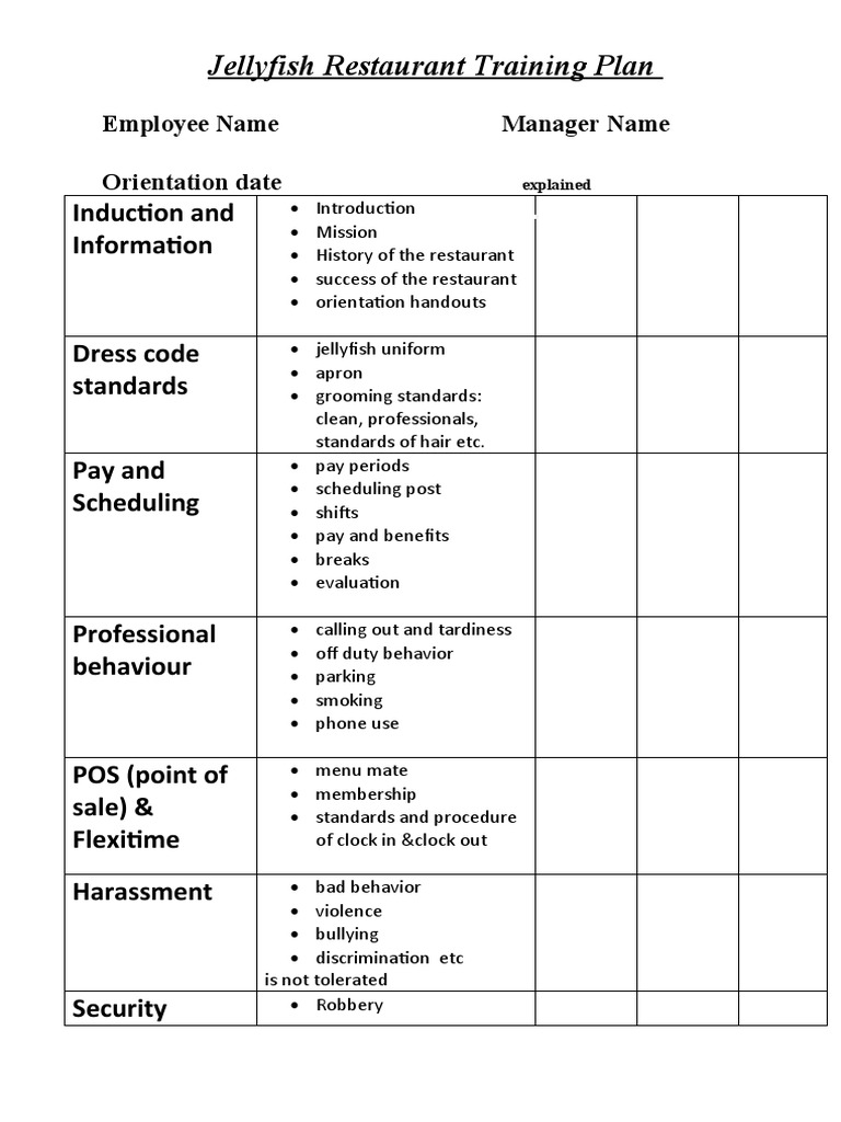 Jellyfish Restaurant Training Plan: Induction and Information | PDF ...