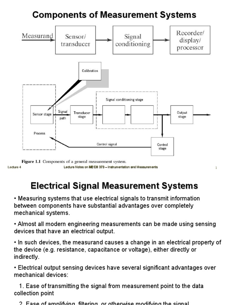 Components of Measurement Systems | PDF | Amplifier | Decibel