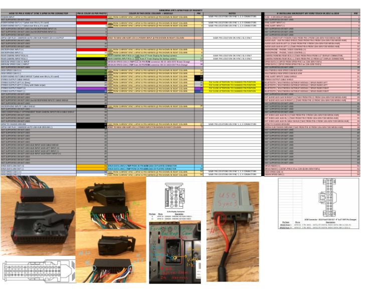 Ford 8" Sync 3 APIM Connector Guide | PDF | Telecommunications ...