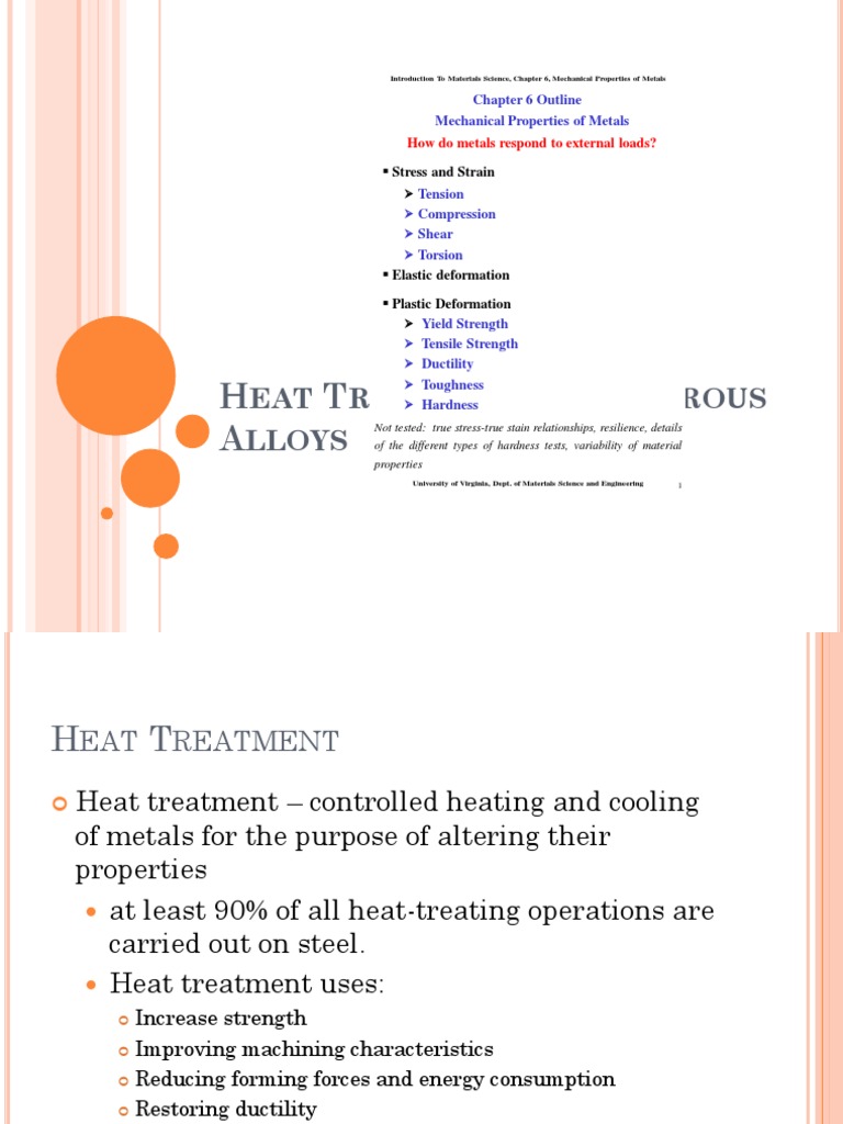 Heat Treatments of Metals | PDF | Heat Treating | Annealing (Metallurgy)