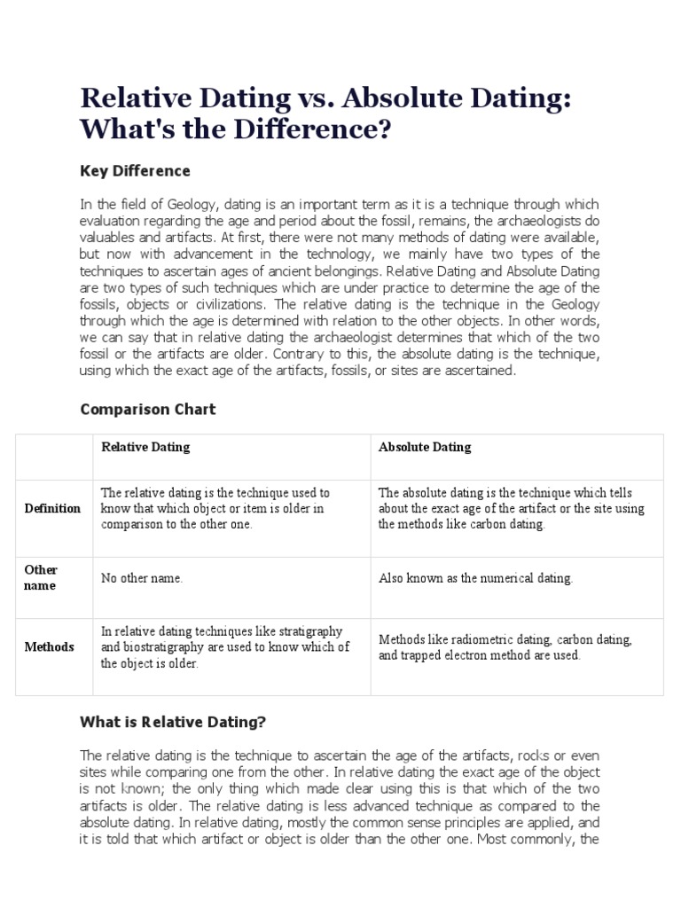 Relative Dating vs. Absolute Dating: What's The Difference? | Download ...