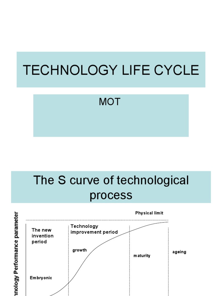 Tech Lifecycle & Market Growth | PDF