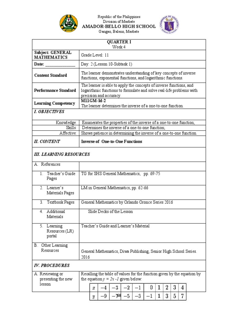Week 4 Day 2 Lesson 10 Subtask 1 Pdf Function Mathematics Functions And Mappings 