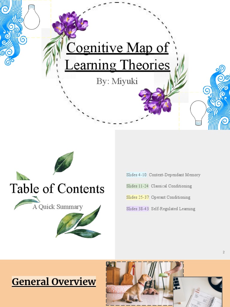 Psych 12 - Cognitive Map of Learning Theories | PDF | Reinforcement | Classical Conditioning