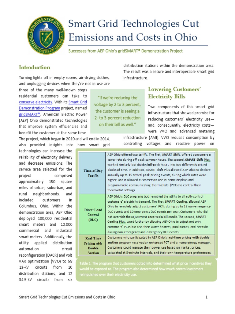 AEP - Smart Grid Technologies Cut Emissions Costs Ohio SGDP | PDF ...