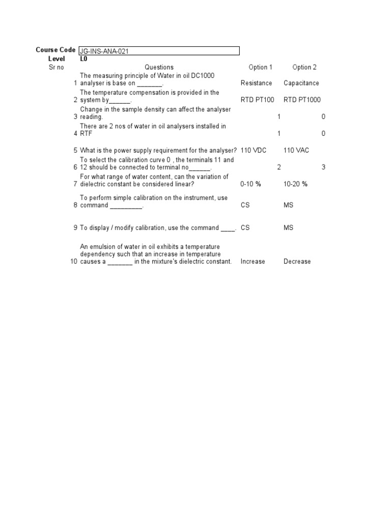 Validation Question Bank Rev 01 | PDF | Total Organic Carbon | Viscosity