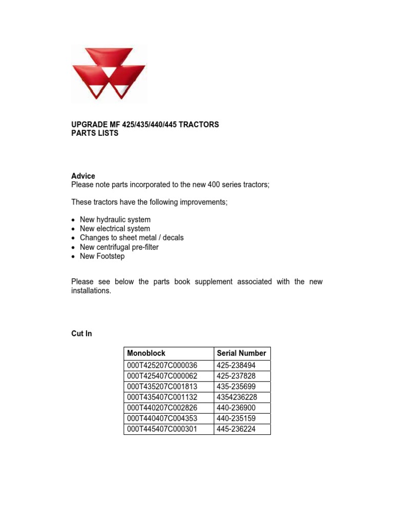 Catalog New MF 440 | PDF | Gas Technologies | Manufactured Goods