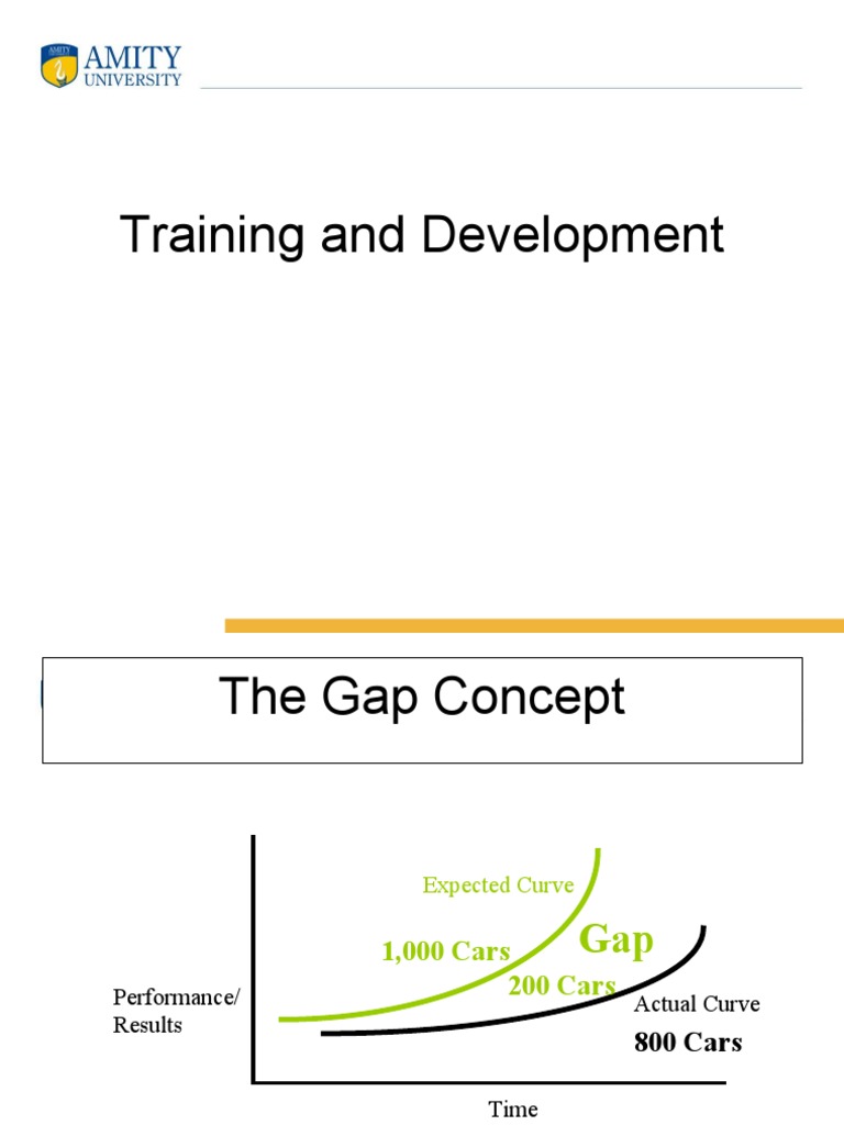 Unit-3a Training | PDF | Mentorship | Behavior Modification