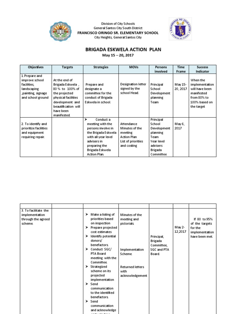 Brigada Eskwela Action Plan | PDF | Business
