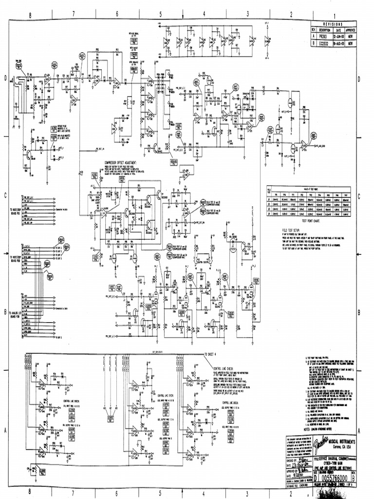 Fender Cyber-Twin Schematic | PDF