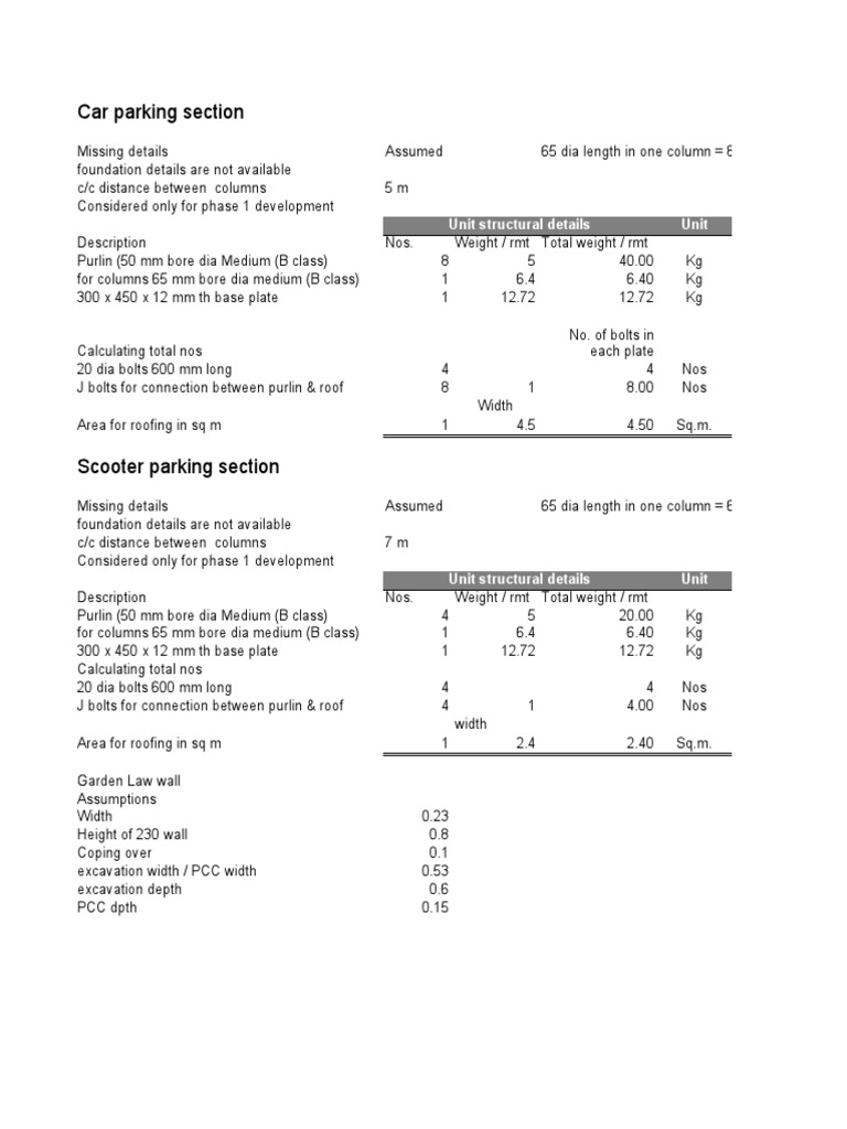 Car Parking Section: Unit Structural Details Unit | PDF | Concrete ...