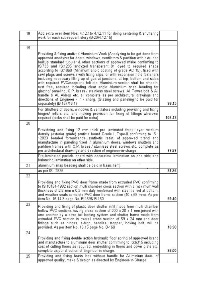 Add extra over item for centering & shuttering | PDF | Door | Concrete