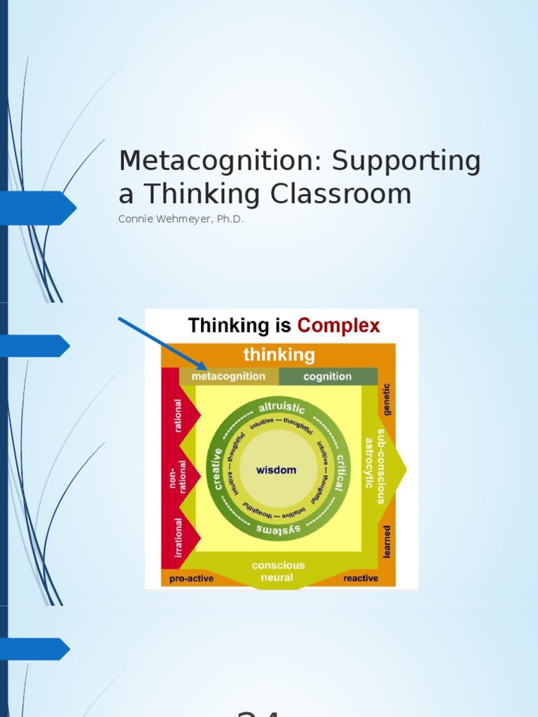 Metacognition in Education Strategies | PDF | Metacognition | Reading ...