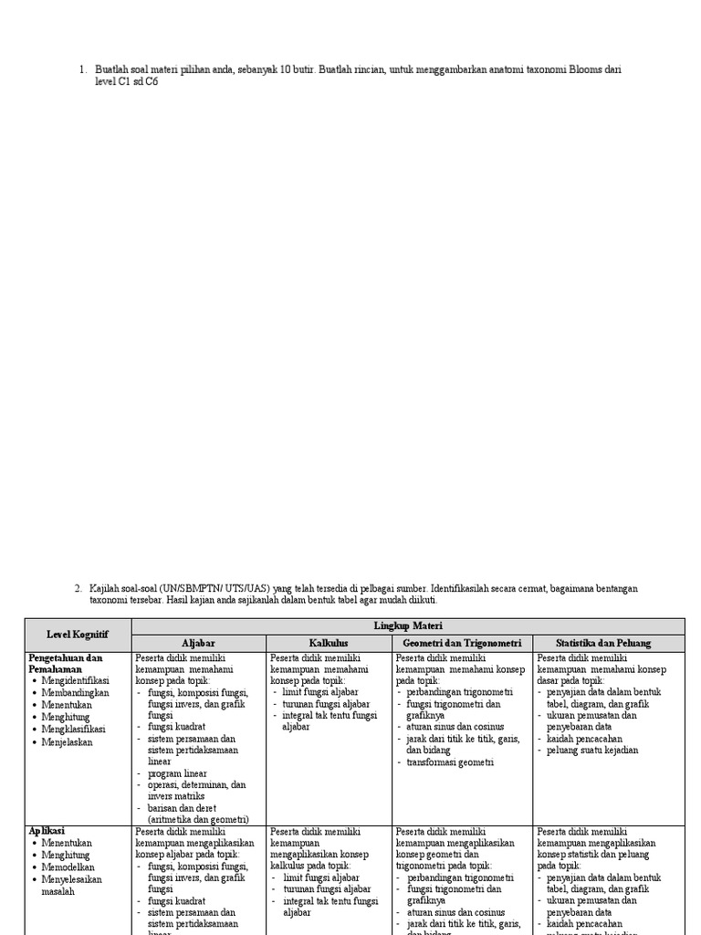 Tabel Level Kognitif Soal Matematika | PDF