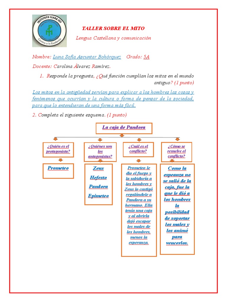 Taller Sobre El Mito Quinto | PDF | Prometeo