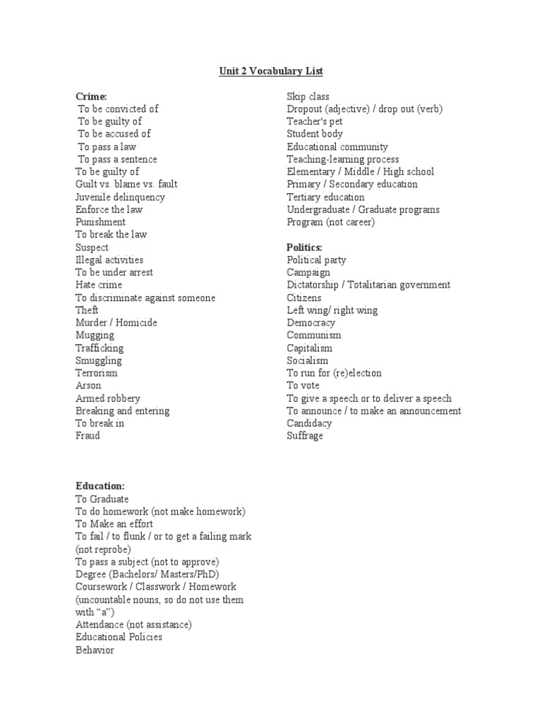 Unit 2 Vocabulary List | PDF | Social Science | Self-Improvement