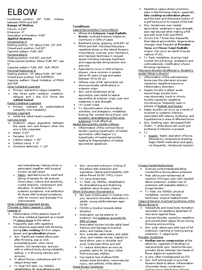 Elbow: Range of Motion Conditions | PDF | Elbow | Anatomical Terms Of ...