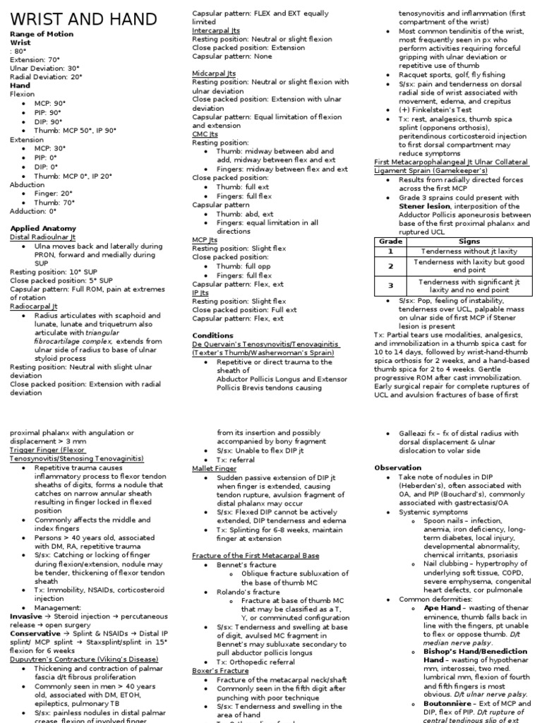 Wrist and Hand | PDF | Finger | Thumb
